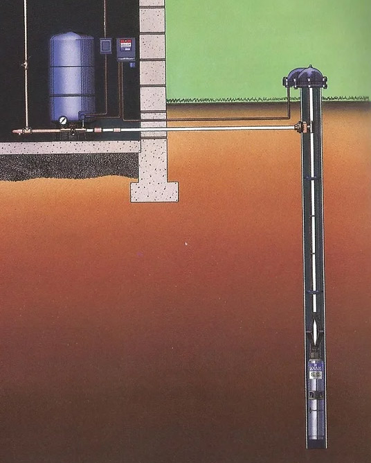 Well Pumps & Well Tanks - Water Treatment | Water System Services ...